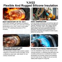 China Low Voltage Steel Tape Armoured PVC Sheathed Cable for Industrial & Civil Construction Power Distribution for sale