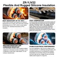 China Medium Voltage Flame Retardant XLPE Steel Tape Armoured Cable For Fire Risk Industrial Park, Municipal Pipe Gallery & Heavy Load Transformer Distribution for sale