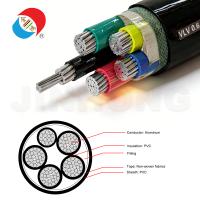 China VLV Aluminum Core PVC Insulated PVC Sheathed Low Voltage Power Cable for Outdoor Civil & Municipal Fixed Distribution Projects for sale