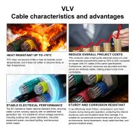 China VLV Aluminum Core PVC Insulated PVC Sheathed Low Voltage Power Cable for Outdoor Civil & Municipal Fixed Distribution Projects for sale