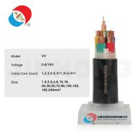 China VV Copper Core PVC Insulated PVC Sheathed Low Voltage Power Cable for Indoor General Fixed Distribution Engineering for sale