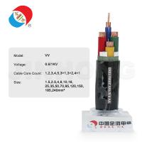 China VV Copper Core PVC Insulated PVC Sheathed Low Voltage Distribution Cable for Indoor Fixed Wiring & Civil General Engineering for sale