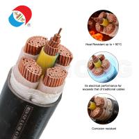 China WDZA-YJY Class A Low Smoke Zero Halogen XLPE Insulated LSZH Sheathed Power Cable for High-Rise, Metro & Public Fire-Critical Engineering for sale