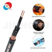China WDZ-KYJYRP Low Smoke Zero Halogen Pair Twisted Individual Shielded Control Cable for Precision Instrument, DCS & Fire Alarm Differential Signal Transmission for sale