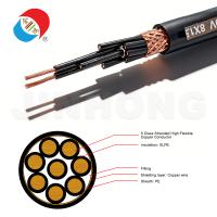 China WDZ-KYJYRP Low Smoke Zero Halogen Pair Twisted Individual Shielded Control Cable for Precision Instrument, DCS & Fire Alarm Differential Signal Transmission for sale