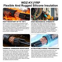China WDZ-KYJYRP Low Smoke Zero Halogen Pair Twisted Individual Shielded Control Cable for Precision Instrument, DCS & Fire Alarm Differential Signal Transmission for sale