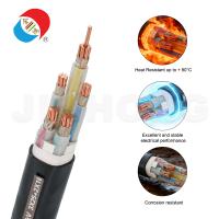 China WDZN-YJY Fire-Resistant Power Cable 0.6/1kV LSZH for Heavy Infrastructure & Critical Circuit Integrity for sale