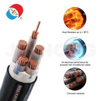 China WDZ-YJY Low Smoke Zero Halogen Flame Retardant XLPE Insulated Power Cable for Indoor Wiring, Public Buildings & Fire Safety Engineering for sale