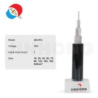 China JKLHYJ Aluminum Alloy XLPE Insulated Overhead Cable | 0.6/1kV 10kV Aerial Distribution Conductor Manufacturer for sale