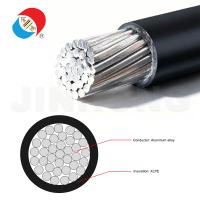 China JKLHYJ Aluminum Alloy XLPE Insulated Overhead Cable | 0.6/1kV 10kV Aerial Distribution Conductor Manufacturer for sale