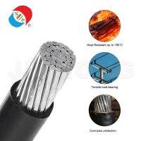 China JKLHYJ Aluminum Alloy XLPE Insulated Overhead Cable | 0.6/1kV 10kV Aerial Distribution Conductor Manufacturer for sale