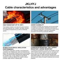 China JKLHYJ Aluminum Alloy XLPE Insulated Overhead Cable | 0.6/1kV 10kV Aerial Distribution Conductor Manufacturer for sale