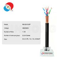 China NH-DJYJVP Fire-Resistant Double-Shielded Computer Cable | DCS Instrumentation Signal Control Cable for sale