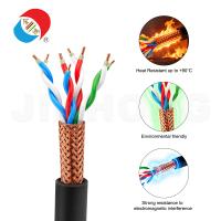China NH-DJYJVP Fire-Resistant Double-Shielded Computer Cable | DCS Instrumentation Signal Control Cable for sale