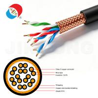 China NH-DJYJVP Fire-Resistant Double-Shielded Computer Cable | DCS Instrumentation Signal Control Cable for sale