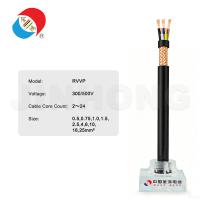 China RVVP Shielded Flexible Control Cable | Multi-Core Screened Signal & Instrument Wiring Cable for sale