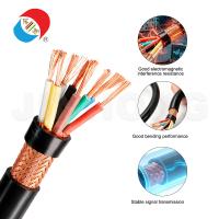 China RVVP Shielded Flexible Control Cable | Multi-Core Screened Signal & Instrument Wiring Cable for sale
