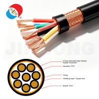 China RVVP Shielded Flexible Control Cable | Multi-Core Screened Signal & Instrument Wiring Cable for sale