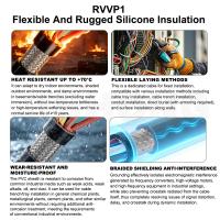 China RVVP1 Spiral Wound Shielded Flexible Control Cable | Cost-Effective EMI Resistant Signal Wiring Cable for sale