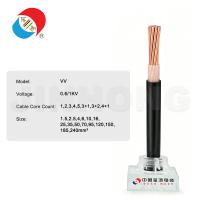 China Single Core VV Power Cable | 0.6/1kV PVC Insulated PVC Sheath Fixed Wiring Cable for sale