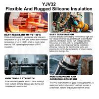 China YJV32 0.6/1kV SWA Armored Power Cable | Tensile Resistant Vertical Laying XLPE Copper Cable for sale