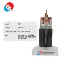 China YJV Copper Conductor XLPE Insulated PVC Sheathed Power Cable | Non-Armoured Indoor & Duct Electrical Distribution Cable for sale