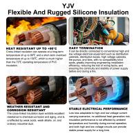 China YJV Copper-Conductor XLPE-Insulated PVC-Sheathed Unarmored Power Cable | Cable for fixed installation in indoor conduits and cable trenches for sale