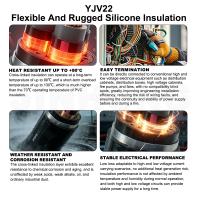 China 6/10kV YJV22 Copper Conductor XLPE Insulated Steel Tape Armoured Underground Substation Feeder & Grid Interconnection Cable for sale