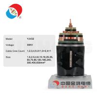 China 35kV YJV22 for Substation Inlet, Large-Scale Renewable Energy Grid Connection & Heavy Industrial Primary Distribution for sale