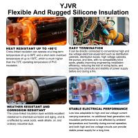 China YJVR Class 5 Flexible Copper XLPE Power Cable Vibration-Prone Industrial Equipment Connection & Tight Conduit Installation for sale