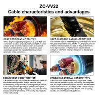 China Steel Tape Armoured Power Cable for Municipal Grid, Commercial Complex Basement & Industrial Fixed Power Transmission for sale