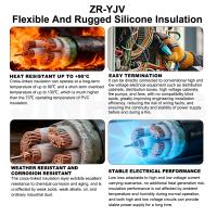China 0.6/1kV Non-Armoured Fire-Suppression Trunk Cable for Indoor Cable Tray, Conduit, Commercial Building & Industrial Fire-Class Power Distribution Layout for sale