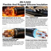 China 0.6/1kV Direct-Burial Fire-Safe Trunk Cable for Underground Grid, Basement Distribution, Industrial Plant & Fire-Rated Civil Engineering Laying for sale