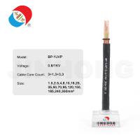 China BPYJVP Symmetrical Double-Shielded VFD Variable Frequency Drive Cablefor Inverter-Motor Connection, Strong EMI Suppression & Industrial Electromagnetic Compatibility Layout for sale
