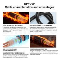 China BPYJVP Symmetrical Double-Shielded VFD Variable Frequency Drive Cablefor Inverter-Motor Connection, Strong EMI Suppression & Industrial Electromagnetic Compatibility Layout for sale