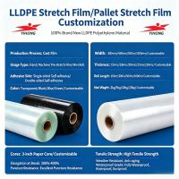 China YIHONG 2KG Mini Roll Coreless Soft Moisture Proof Stretch Film Self Adhesive Clear PE Blow Molding Pallet Wrap for Cargo Binding for sale