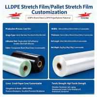 China High Toughness Industrial Stretch Film Tear Proof Weather Resistant for Long Distance Industrial Cargo Transportation Packaging for sale