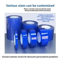 China Adhesive-free Transparent PVC Stretch Film Casting Anti-scratch Dust-proof Moisture Proof Jewelry Packaging Hardware for sale