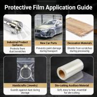China Adhesive-free Transparent PVC Stretch Film Casting Anti-scratch Dust-proof Moisture Proof Jewelry Packaging Hardware for sale