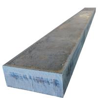 China ASTM Standard Q235A Q235B Q235C Q235 Plate for Industry and Architecture Carbon Steel for sale