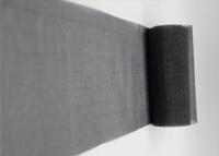 China High temperature 99.9% pure tungsten wire mesh for sale