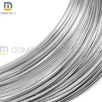 China Low Density Az91 Magnesium Alloys Welding Wire With Good Shock Resistance for sale