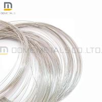 China Extruding Magnesium Welding Wire Strip AZ61 With Good Damping for sale