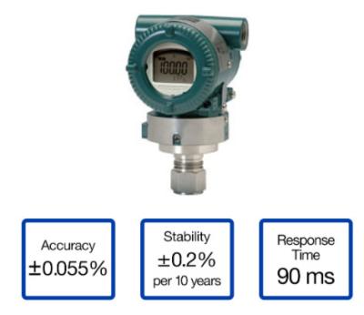 China EJA510E-JCS4N-019DL/KU22   EJA510E In-Line Mount Absolute Pressure Transmitter for sale