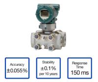 China EJA130E-JMS4G-712DD/D4  Yokogawa EJA130E Differential Pressure Transmitter for sale