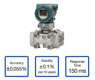 China EJA130E-JMS4G-712DD/D4  Yokogawa EJA130E Differential Pressure Transmitter for sale