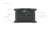 China 2200W 2160Wh Portable Power Station LiFePO4 Battery Solar Generator UPS for sale