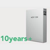 China 2400Wh LiFePO4 Balcony Power Station IP65 Easy Installation Solar Storage for sale