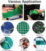 China Nomay Green PET High Temperature Tape 220℃ Heat Resistant No Residue Bright Green for High Visibility for sale