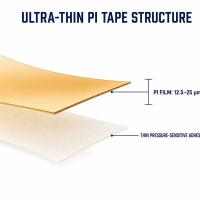China Ultra-Thin Polyimide Tape (Thin PI Tape / Low-Profile Insulation Tape) – Thin PI Film with Silicone or Acrylic Adhesive for PCB, FPC, Battery Tabs and Precision Die Cutting for sale